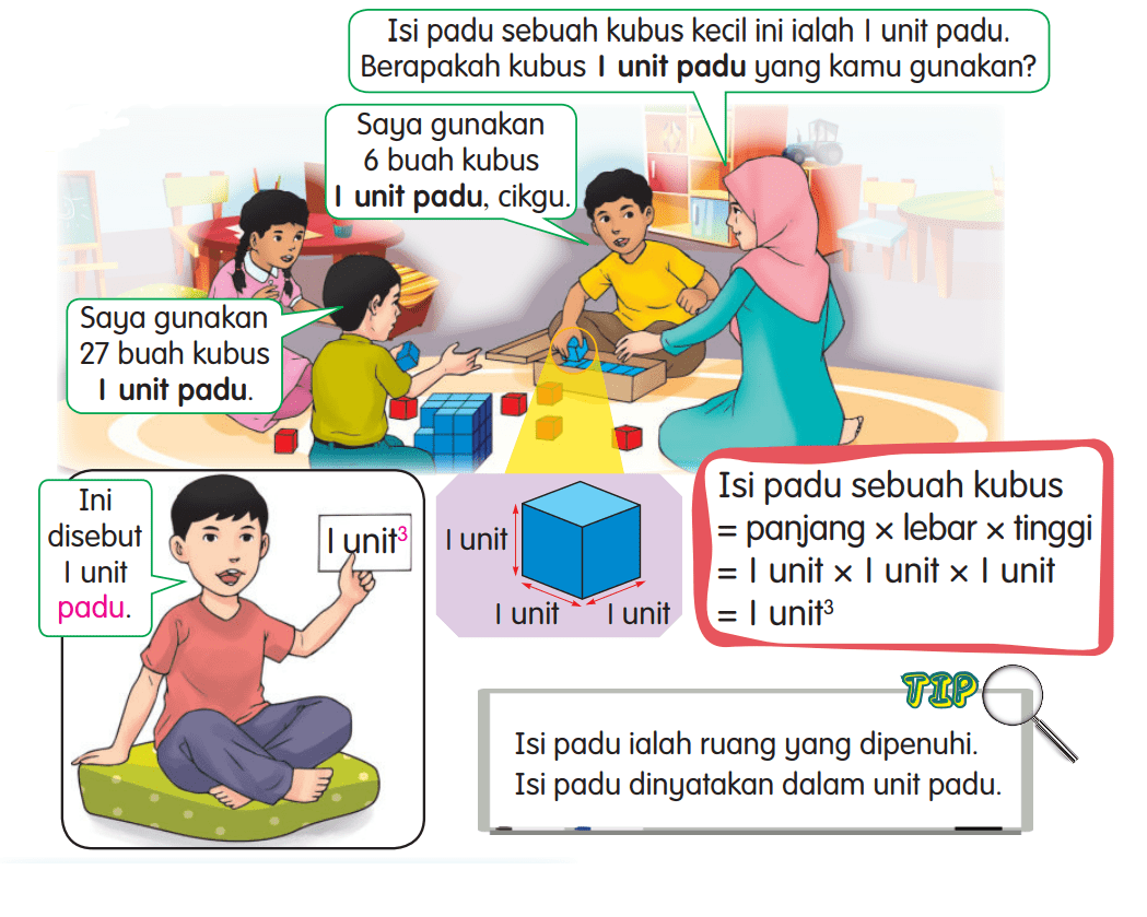 ISI PADU MATEMATIK TAHUN 4 – GC Saifulnizan